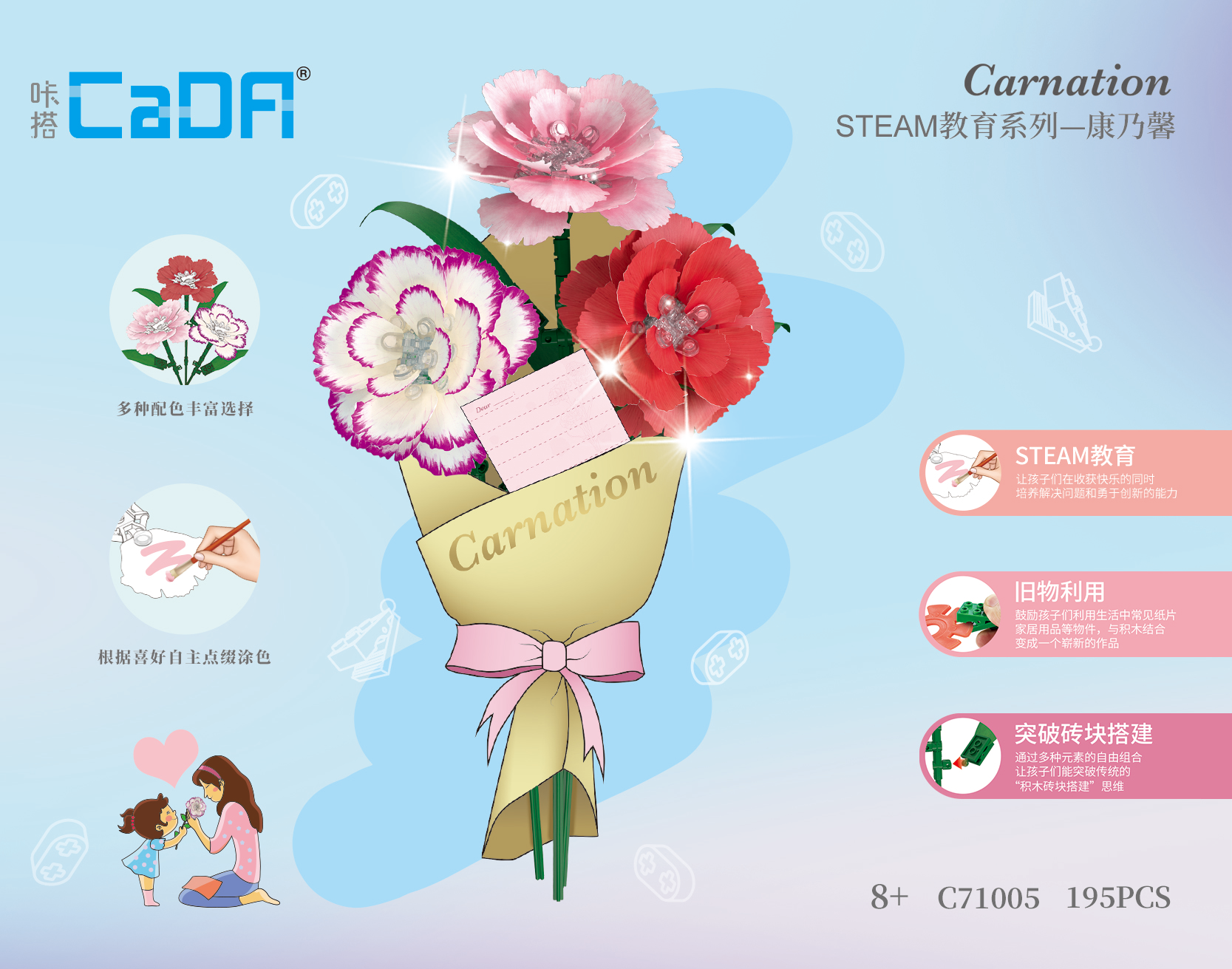 Instructies | Altijd Korting CaDA